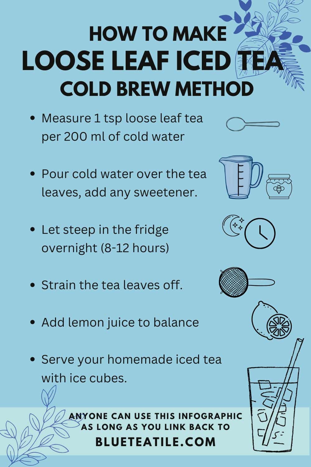 Mastering the loose-leaf iced tea at home (+free cheat sheet)